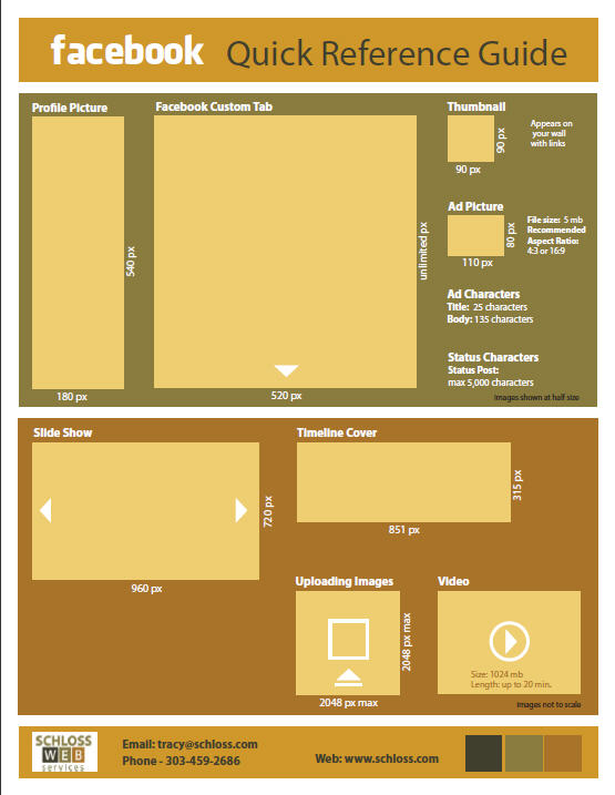 Facebook Sizes for Everything